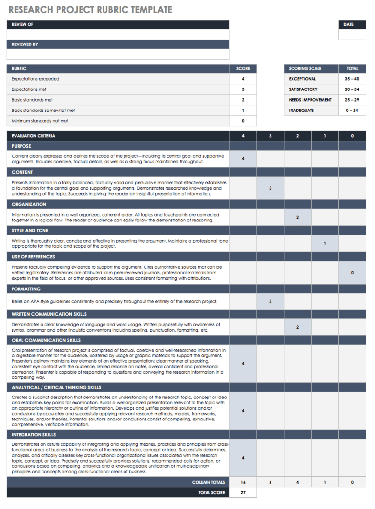 15 Free Rubric Templates | Smartsheet in Grading Rubric Template Word ...