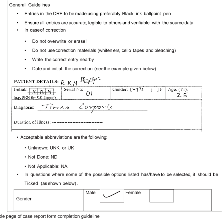 Basics Of Case Report Form Designing In Clinical Research in Case ...