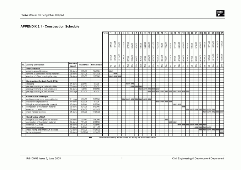 Bmt Report Template pertaining to Construction Deficiency Report ...