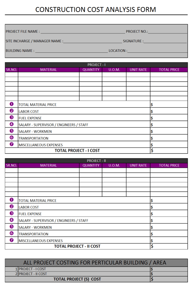 Construction Cost Analysis Form – inside Construction Cost Report ...