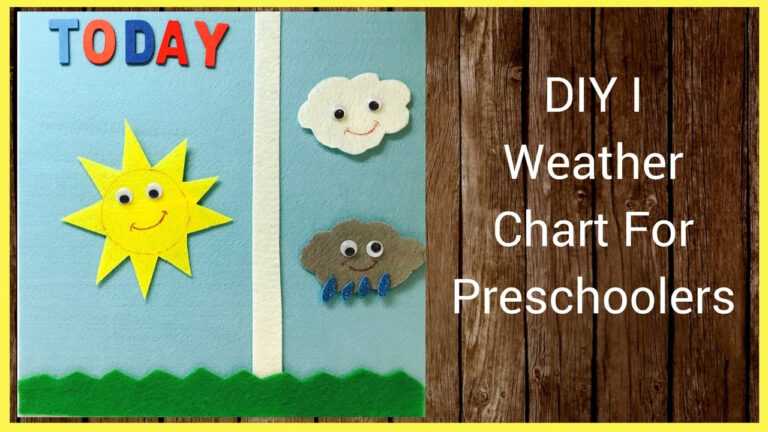 Diy I Weather Chart For Preschoolers in Kids Weather Report Template ...