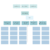 Editable Org Chart – Cuna.digitalfuturesconsortium with Word Org Chart ...