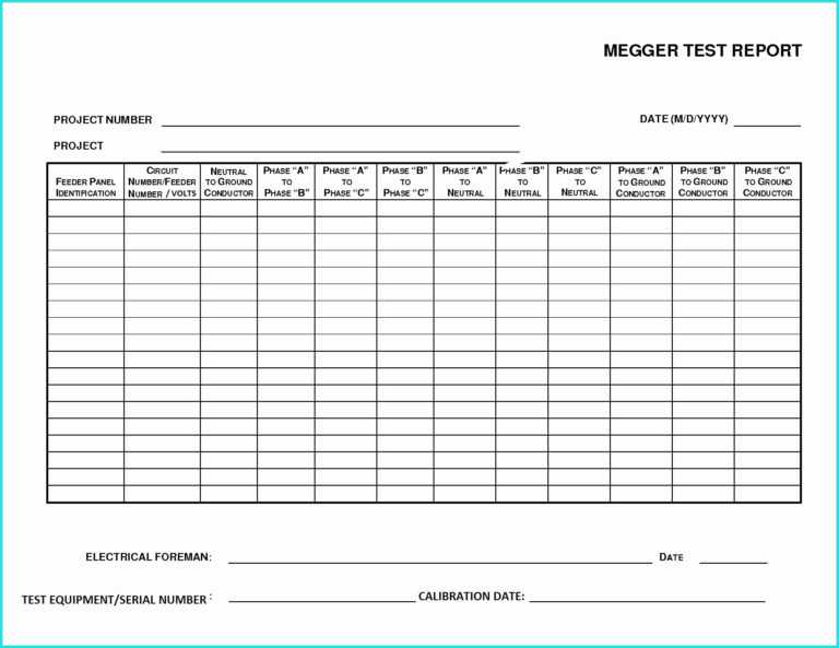 Electrical Panel Load Culation Spreadsheet Commercial with regard to ...