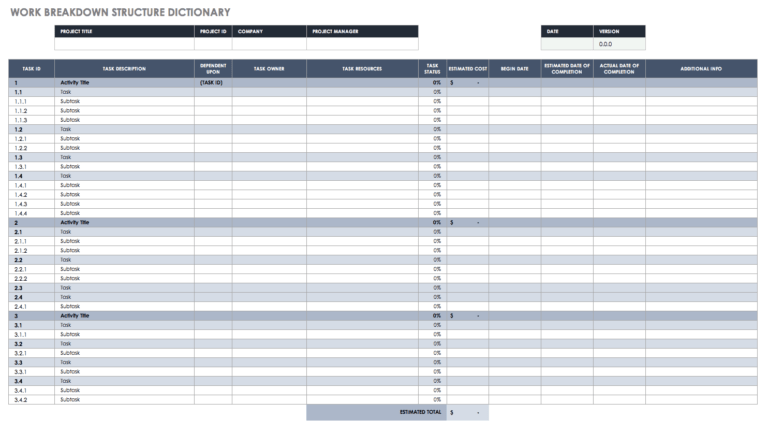 Free Work Breakdown Structure Templates | Smartsheet with Machine ...