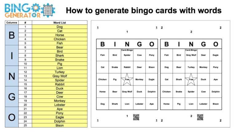 How To Generate Bingo Cards With A List Of Words pertaining to Blank ...