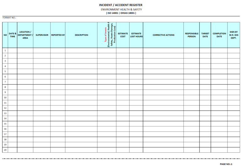 Incident / Accident Register – with Incident Report Register Template ...