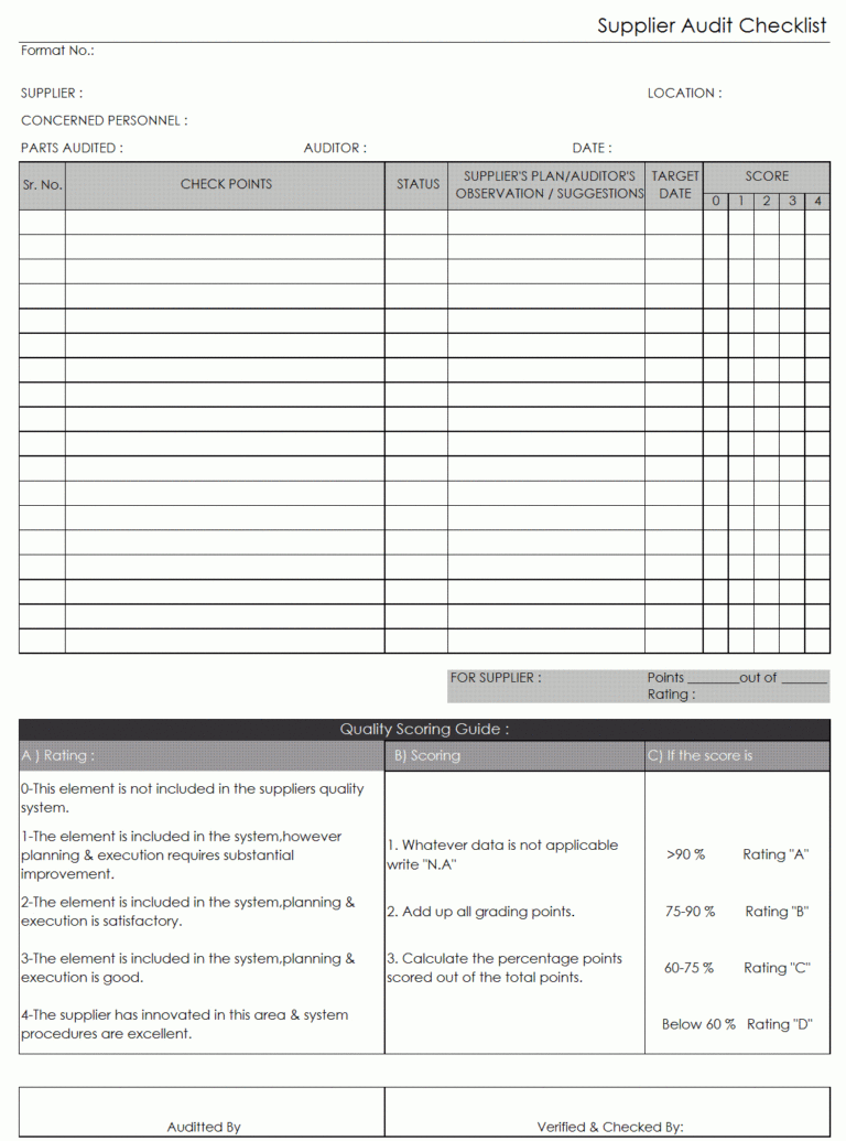 Iso 9001 Audit Checklist Excel Xls – Dalep.midnightpig.co inside ...