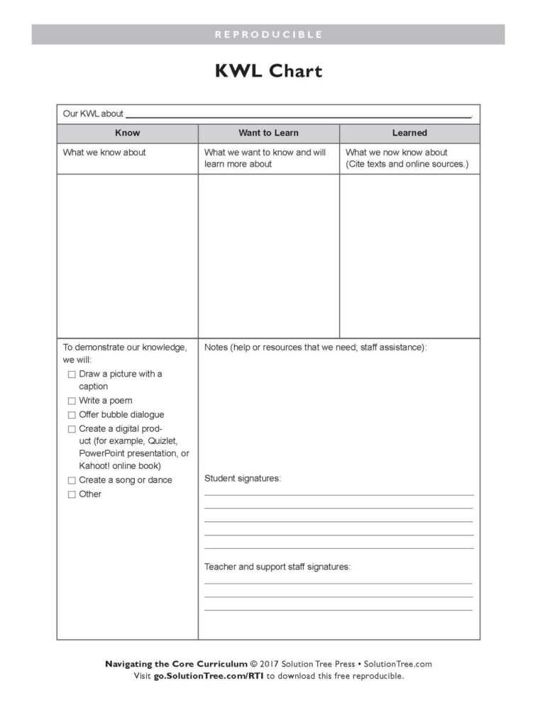 Kwl Worksheet Pdf | Printable Worksheets And Activities For with Kwl ...
