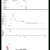 Identifying A Template For A Scientific Paper – Tex – Latex with ...