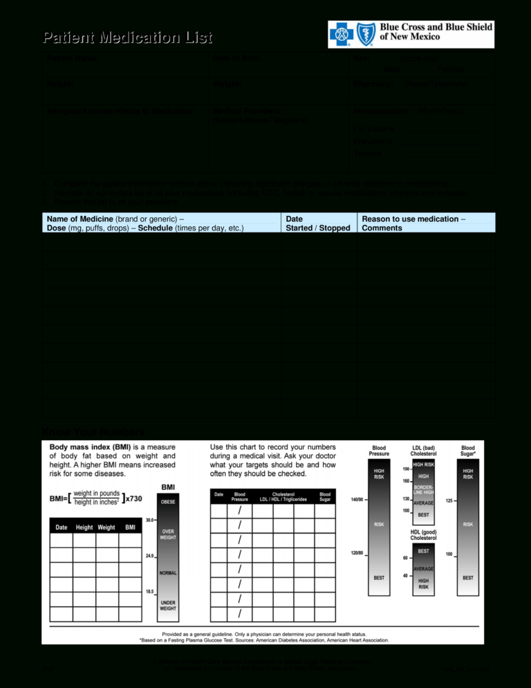 Printable Patient Medication List | Templates At with regard to Blank ...