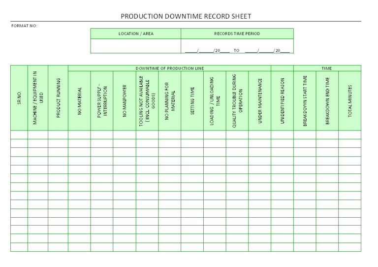 Production Downtime Record Sheet – in Machine Breakdown Report Template ...