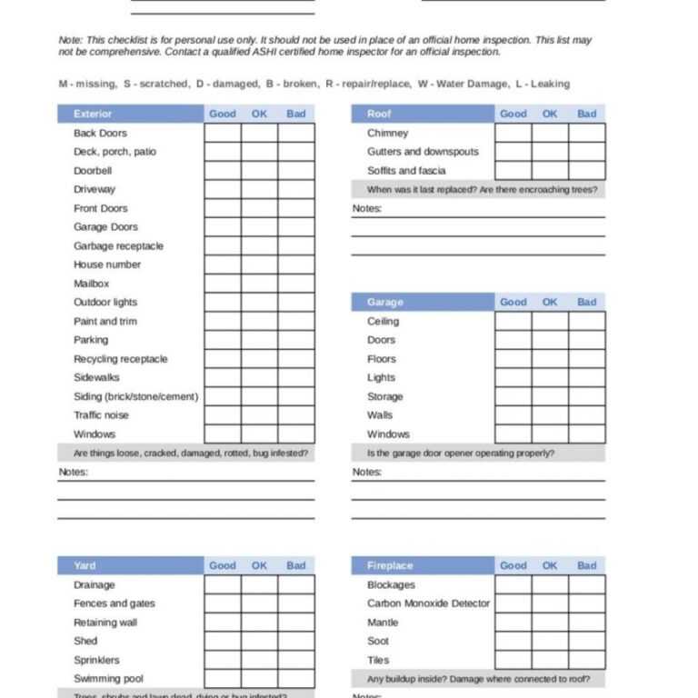Spreadsheet Inspection Template Form Home Checklist pertaining to ...