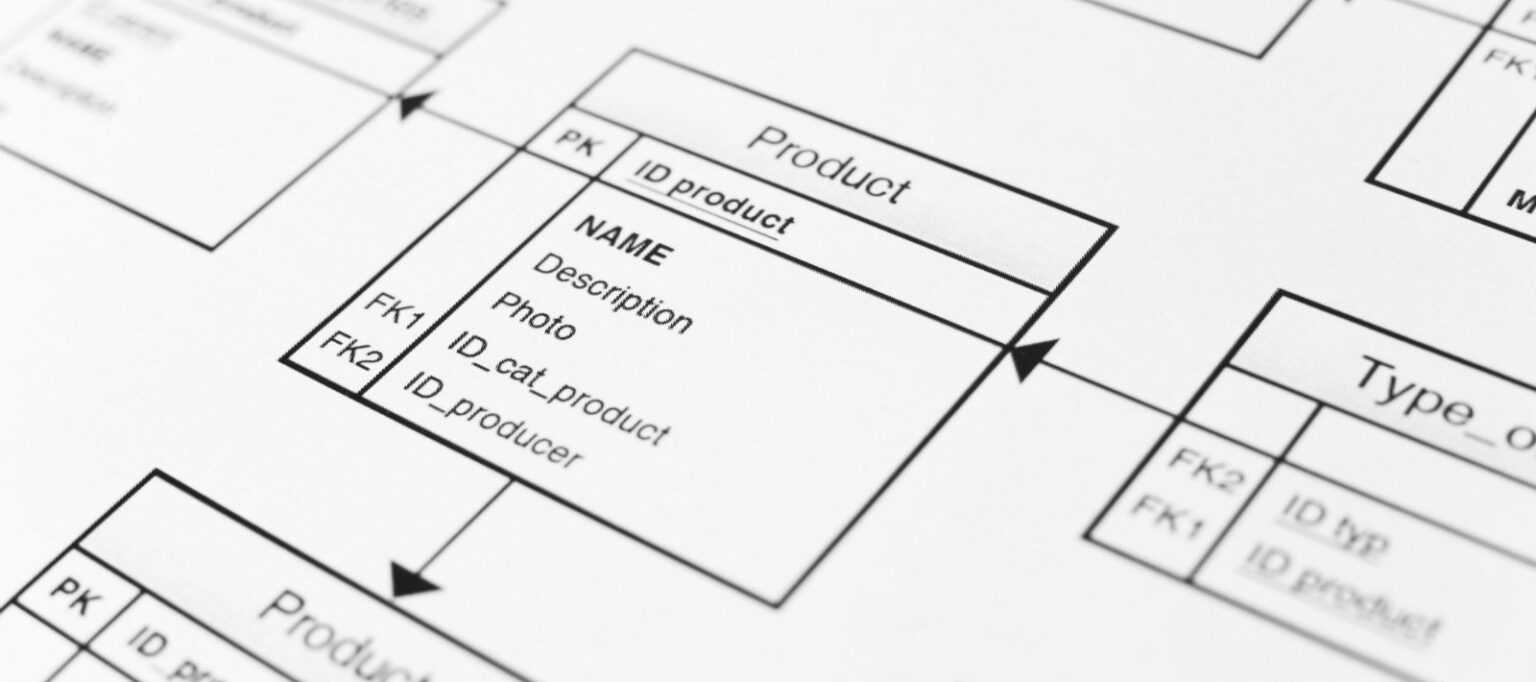 Technical Documentation In Software Development Types And Inside 