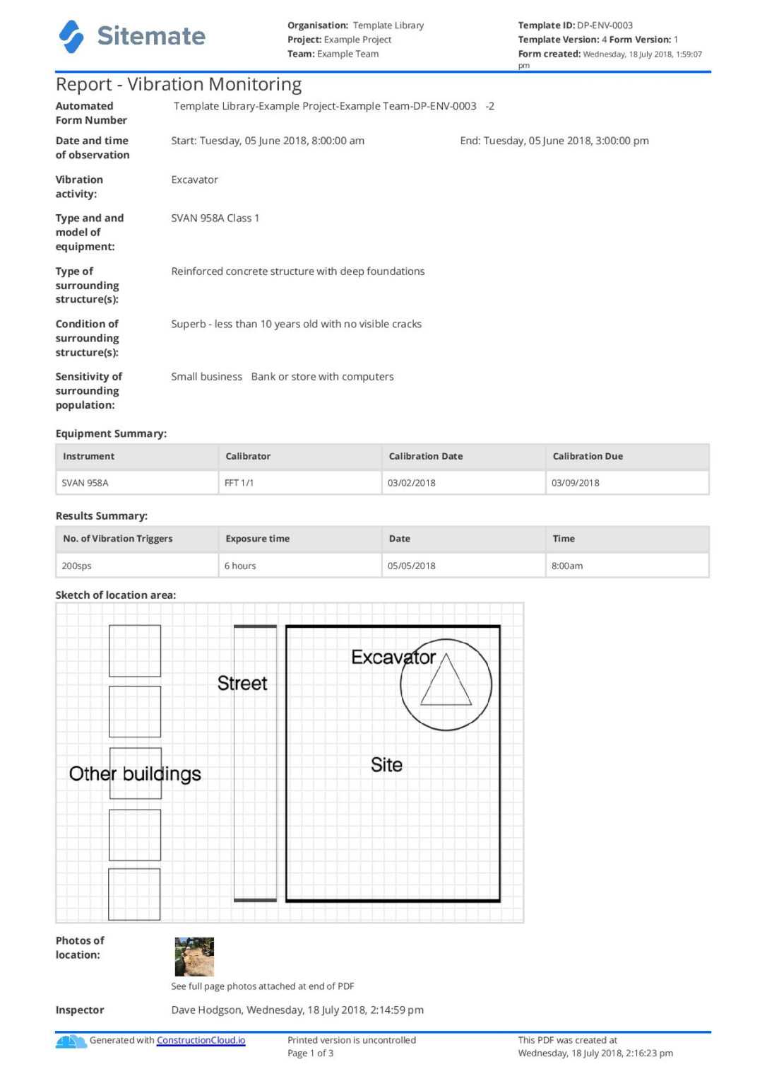 Vibration Monitoring Risk Assessment Template: Use This with Compliance ...