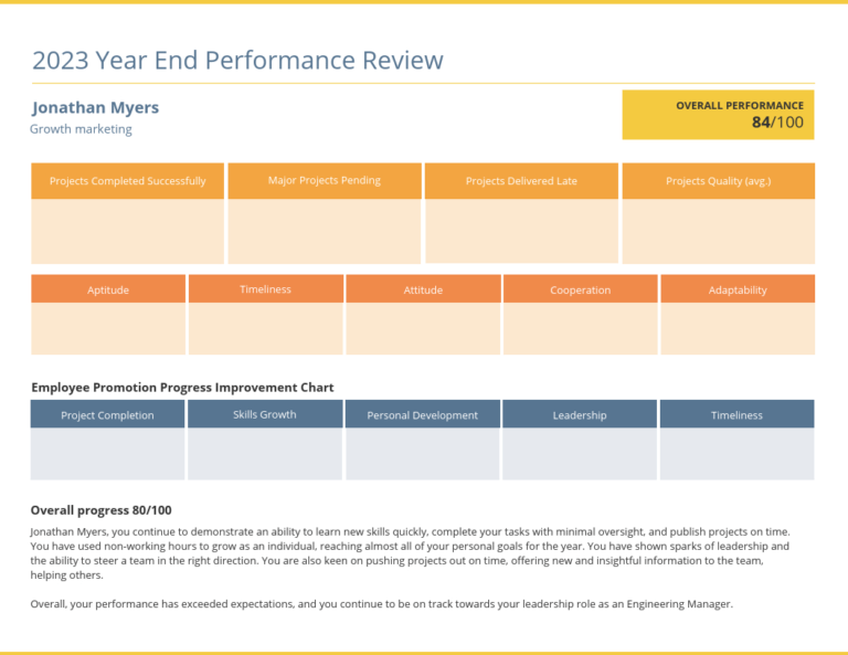 Yearly Employee Performance Review Template in Engineering Progress ...